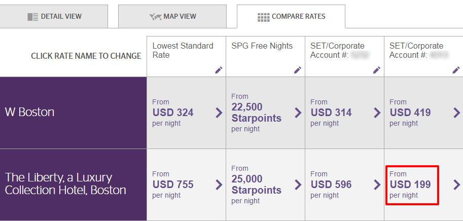 Utilize Corporate Hotel Codes for Personal Travel! - AcCounting Your Points